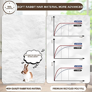 EMPSIGN Dog Bed Crate Pad for Jumbo Dogs, Deluxe Fluffy Plush Machine Washable Dog Mat, Crate Pet Beds with Removable Cover, Dog Sleeping Mat Cushion Bed, 47"x 29"x 3", White