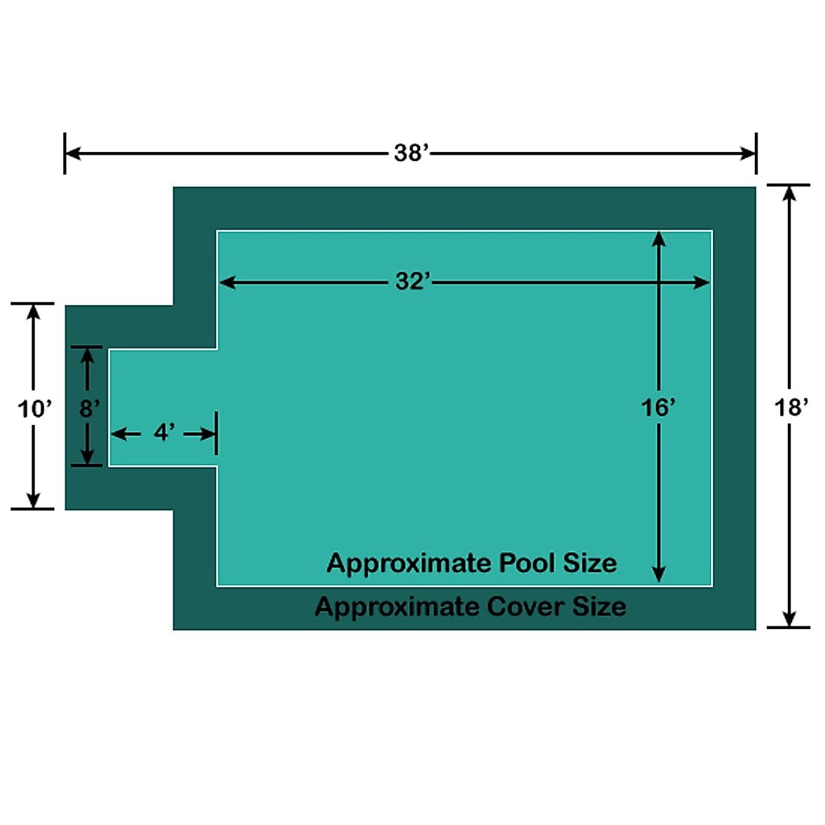 Loop - Loc 16' x 32' Rectangle with 4' 8' Center End Step Loop-Loc II Super Dense Mesh In-Ground Pool Safety Cover, Green