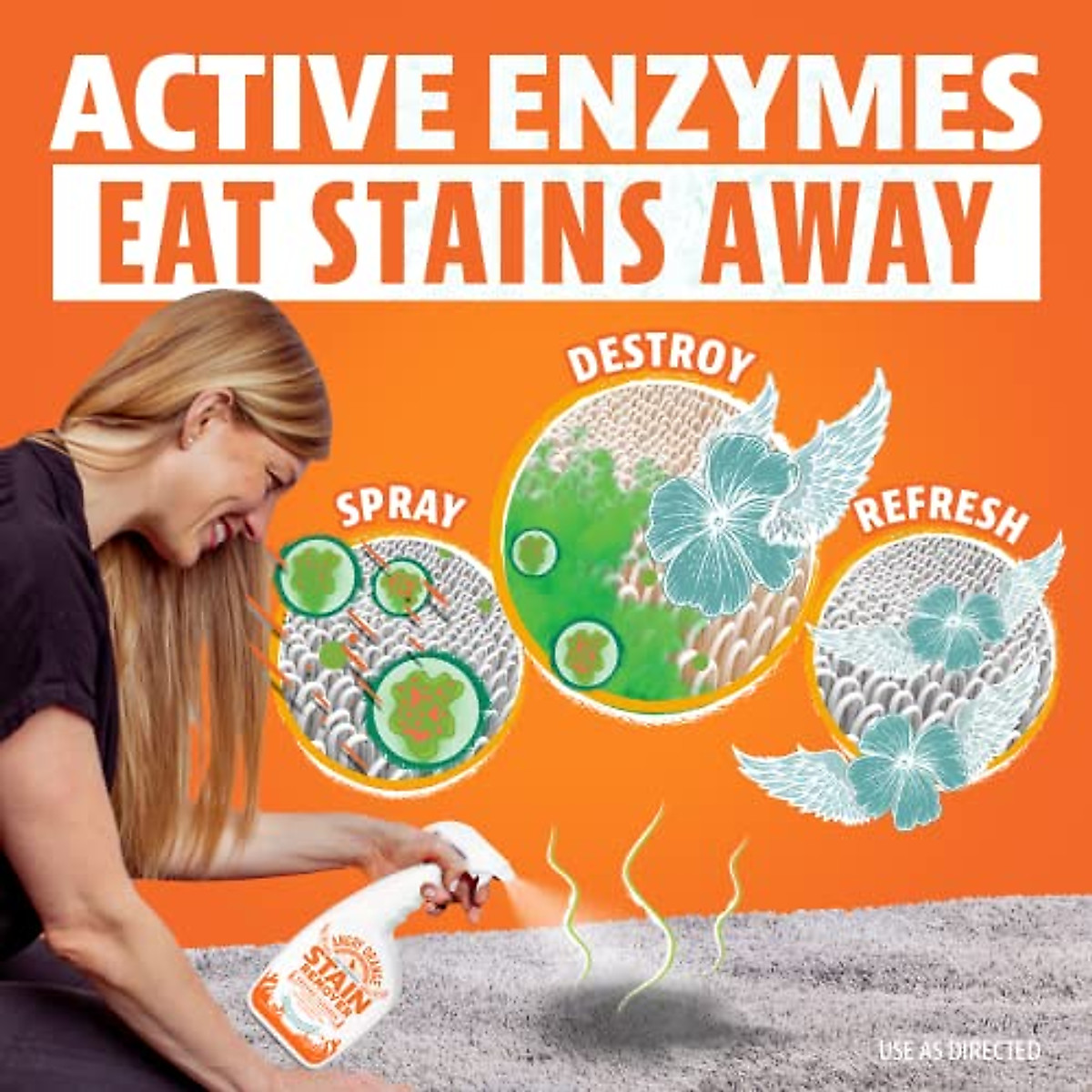 ANGRY ORANGE Cat Urine Odor Eliminator & Stain Remover - Stain Cleaner for Pets, Cat-friendly Fresh Scent Urine Deodorizing Spray and Enzyme Cleaner for Home Use