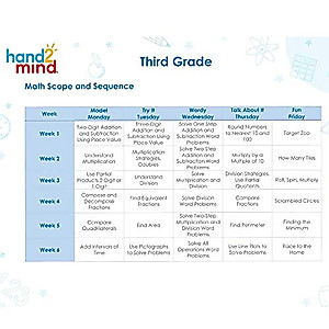 hand2mind Hands-On Standards, Learning at Home Family Engagement Kit for Grade 3, Math Activity Book with Math Manipulatives, Spanish Translations for Key Materials