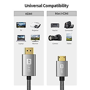 Silkland Mini HDMI to HDMI Cable 4K, [High Speed, Braided] HDMI Mini 2.0 Cord, ARC, HDR, Compatible with Nikon, Canon EOS, DSLR Camera, Camcorder, Tablet, Graphics Video Cards, Pico Projector, 6.6FT