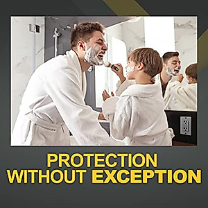 Faith 20A GFCI Outlet, Non-Tamper-Resistant GFI Duplex Receptacles with LED Indicator, Self-Test Ground Fault Circuit Interrupter with Wall Plate, ETL Listed, White