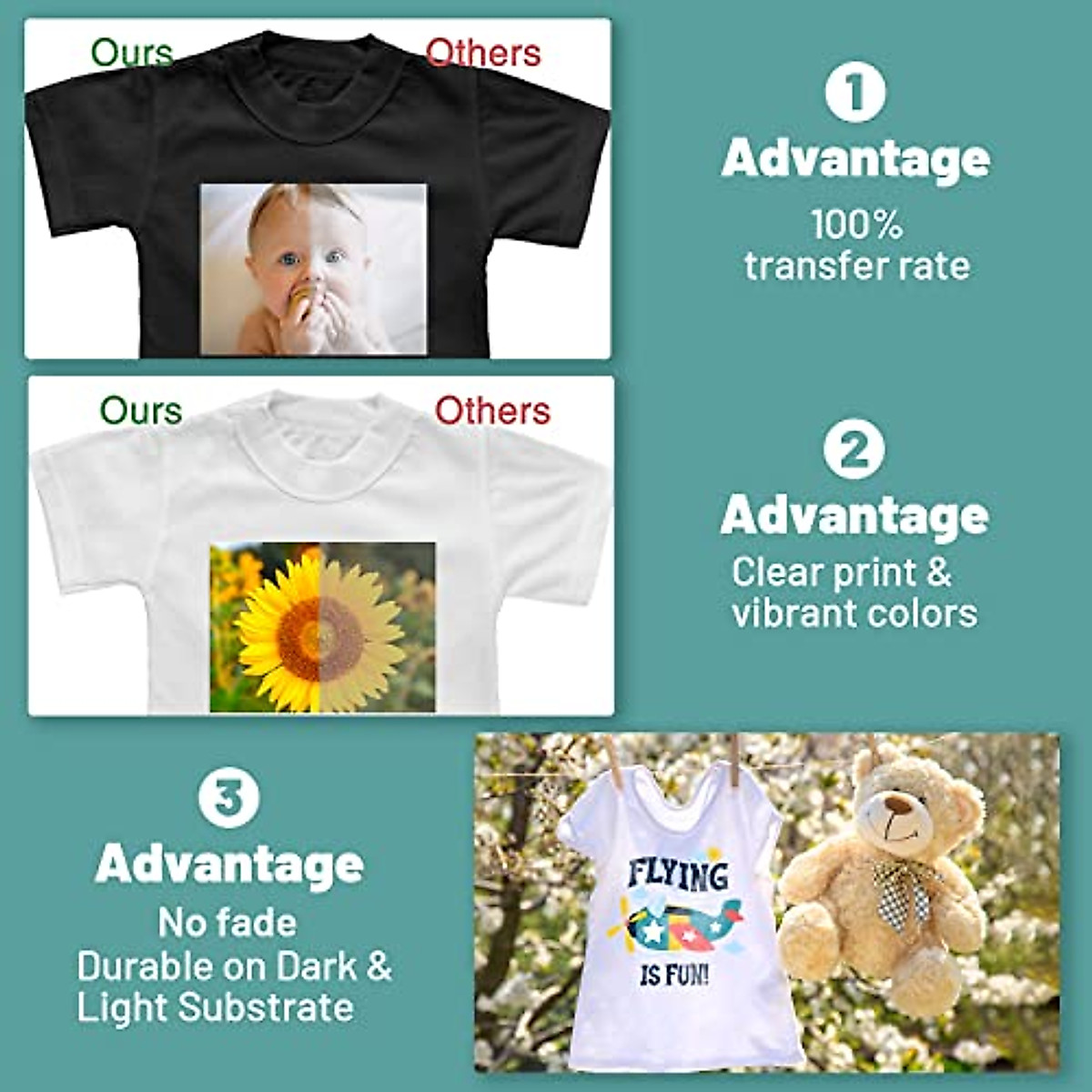 KASYU DTF Powder Film Kit with Sensor Recognition Stickers for DTF&Sublimation Printers,1.1 lbs White Digital Hot Melt Adhesive&10Pcs Direct to Film, Pretreated Iron-on Transfer Paper for All Fabrics