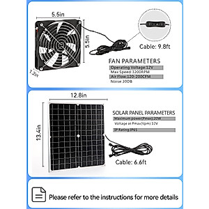 Solar Powered Fan, Solar Panel & 2 Pcs High Speed Fans with Weather Resistant Plug and Switch for Small Chicken Coop Greenhouse Shed Dog House Cooling