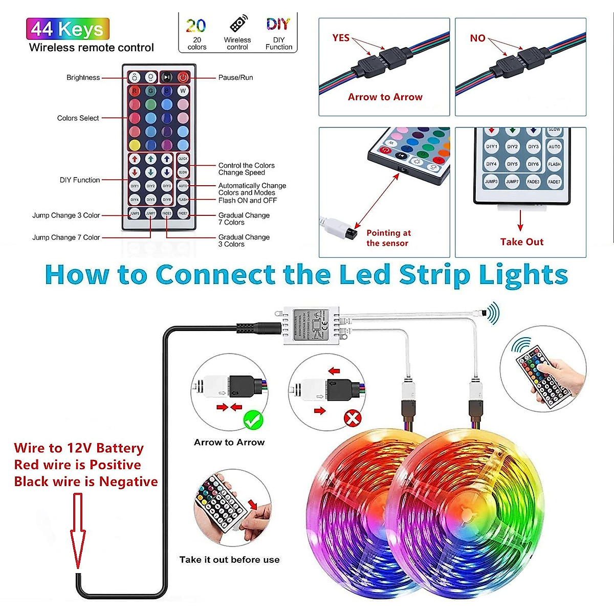 HOKIION LED Boat Strip Lights, 40FT Multi-Color Marine Pontoon Led Lights, Waterproof Boat Interior Light, Under Gunnel Lights, Boat Deck Light, Night Fishing Lights for Pontoon Fishing Bass Yacht