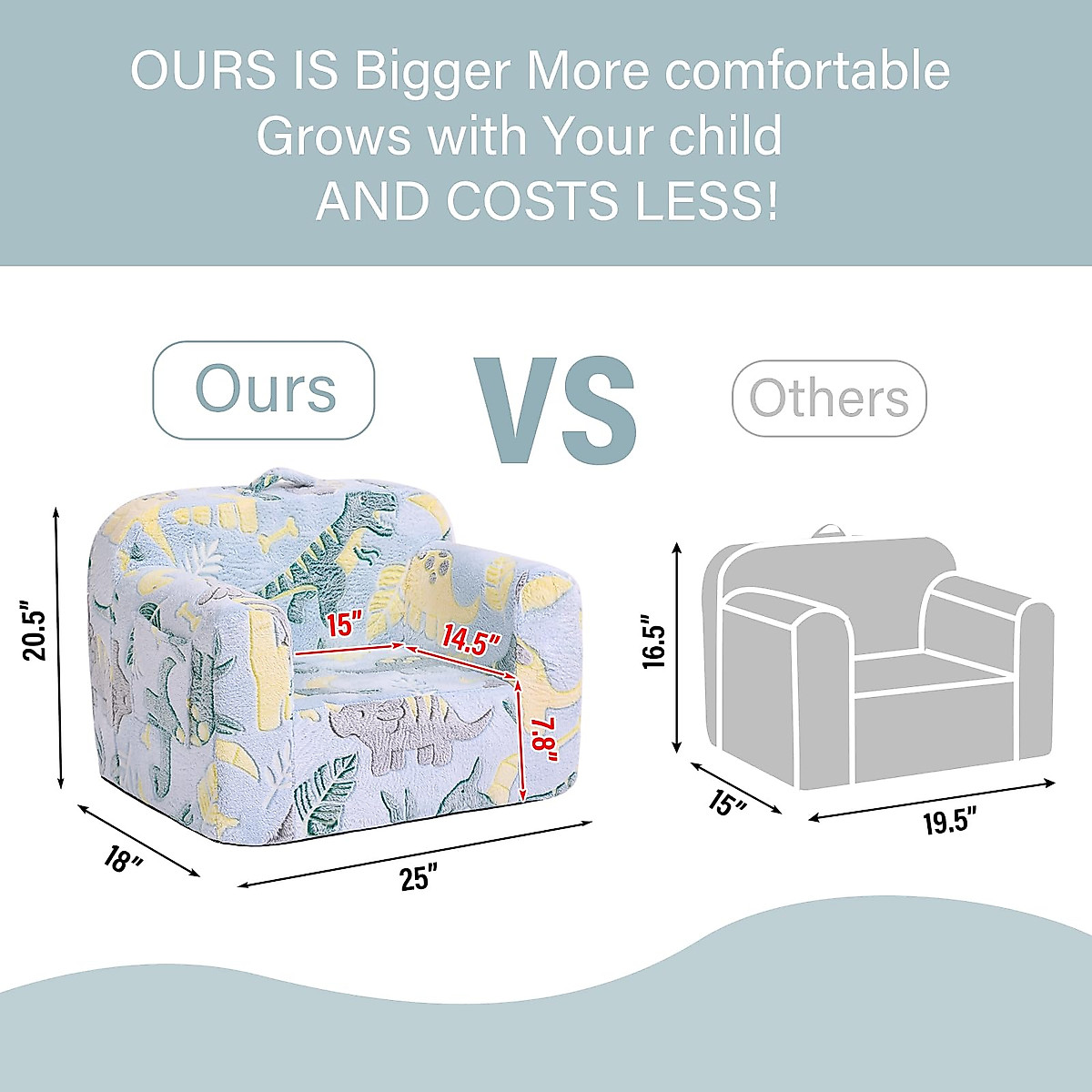 Tiita Kids Sofa, Children Couch with Carrying Handle & Side Pockets, Kids Foam Chair, Toddler Armrest Chair, Lightweight Children Sofa Chair, Kids Read Sofa for Girl or Boy (Grey Dinosaur)