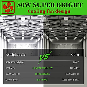 NS 2 Pack 80W LED Corn Bulb, 12000LM 5000K Daylight Cold White LED Bulb E26/E39 Mogul Base Open Semi-Closed Lamp Applicable to Parking Lot Column Top Rear Yard Lamp Garage Office AC100-277V