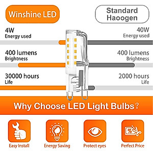 winshine 10 Pack Dimmable G9 LED Light Bulb 3000K Warm White, 4W G9 Base Chandelier Light Bulb Soft White, T4 40Watt Halogen Replacement G9 Bi Pin Base, CRI85 120V 360° Beam Angle