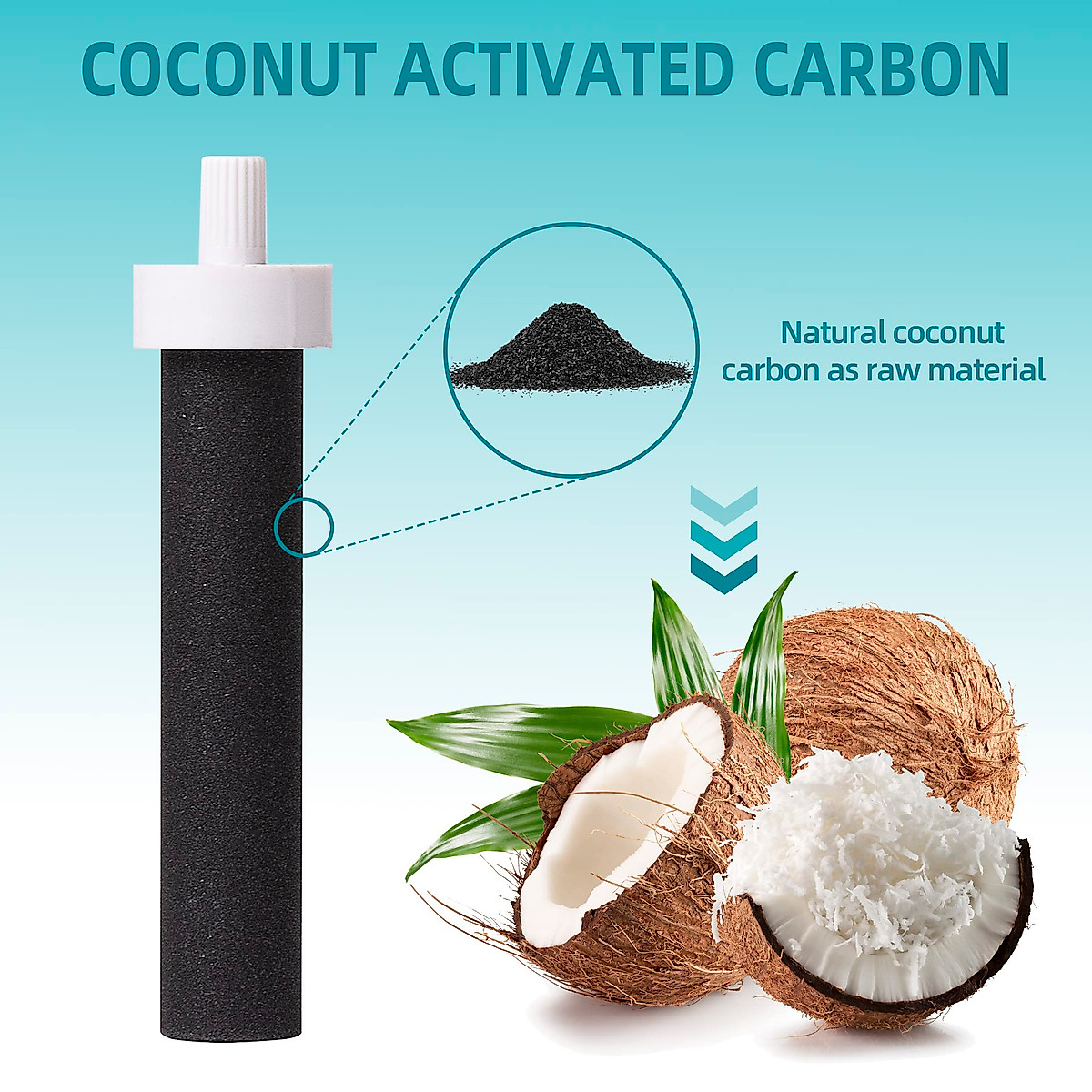 Water Bottle Straw, Water Bottle Filter for Brita, Replacement Parts for Brita Insulated Filtered Stainless Steel and Plastic Water Filter Bottle, Water Filter Straw with 4Pcs Water Bottle Filters.