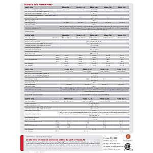Fronius 4,210,063,800 Primo 5.0-1 Solar Inverter Grid-Tie 5000W - Single Phase - 2 MPPT - 208/240VAC, NEMA 4X Indoor/Outdoor
