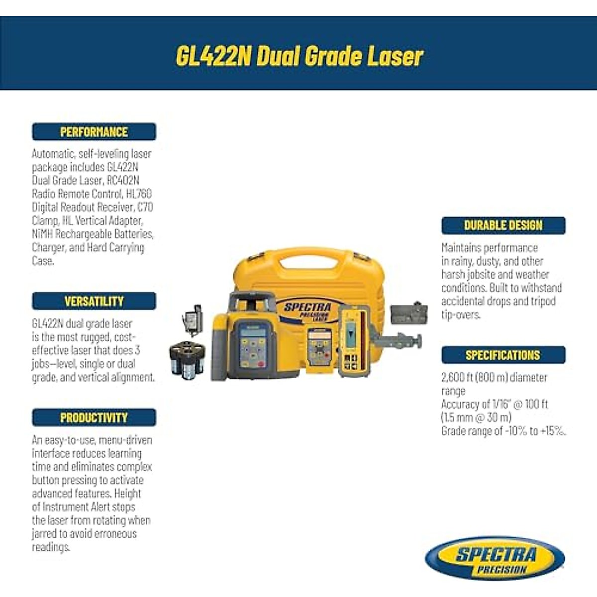 Spectra Precision GL422N Dual Grade Laser Level, Automatic Self-Leveling with HL760 Receiver, Radio Remote Control, Adapters, Rechargeable Batteries, Charger, Case