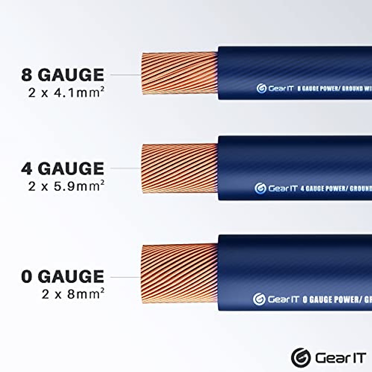 GearIT 1/0 Gauge Wire (25ft - Blue Translucent) Copper Clad Aluminum ...