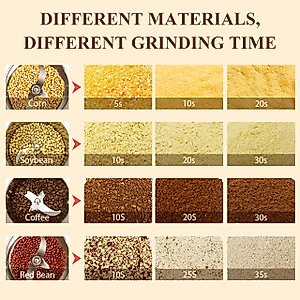 750g Electric Grain Dry Grinder Commercial Swing Type Dry Mill Machine, Stainless Steel 2600W High Speed Pulverizer for Coffee Spice Grind…