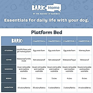 Barkbox Memory Foam Platform Dog Bed | Plush Mattress for Orthopedic Joint Relief (Large, Grey)