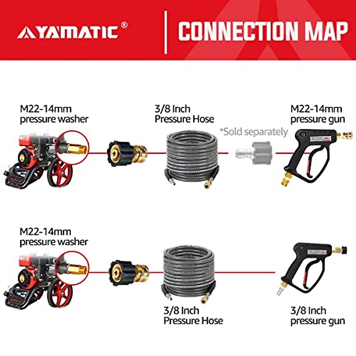 YAMATIC Pressure Washer Adapter, M22-14mm Female to 3/8'' Quick Connect Socket Power Washer Coupler, M22 Swivel to 3/8 Inch Quick Connector for Pressure Washer, Hose, Gun, Pump, 5000 Psi