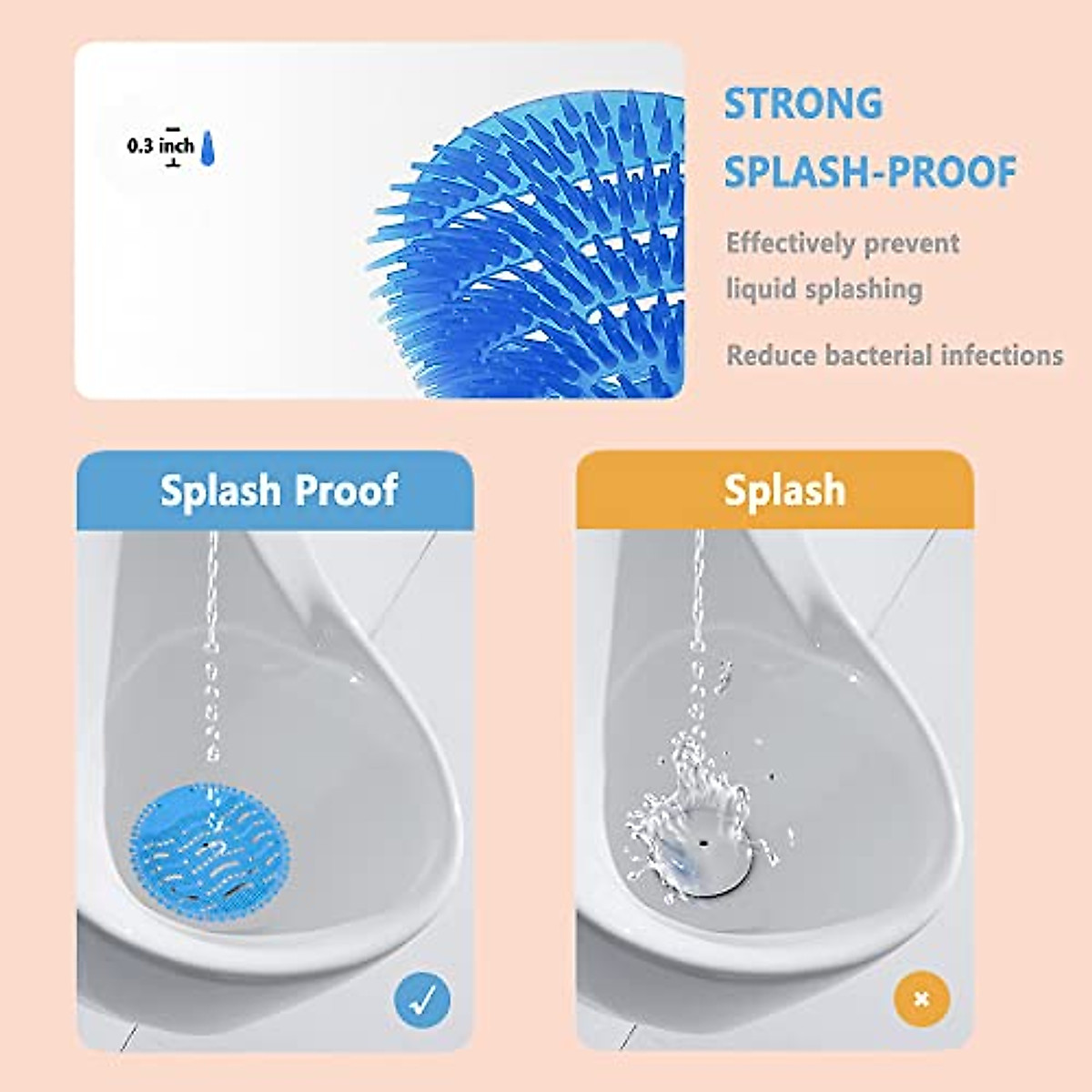 UFRITAN 7 Pack Urinal Screens Deodorant, Urinal Screen, Splash Proof & Odor Freshener, Urinal Mats for Restrooms at Home, Offices, Schools, and Malls, Scent Lasts 30 Days, Non-Clogging Design