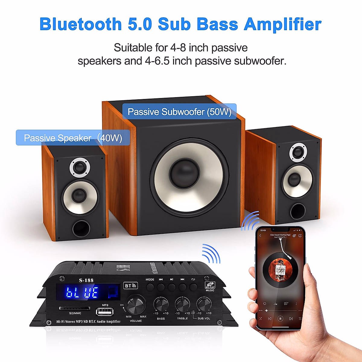 Bluetooth Audio Power Amplifier S188 2.1CH 40Wx2+50W Output Hi-Fi Subwoofer Amplifier Integrated Mini Stereo Amp Receiver W/USB,AUX,Remote Control for Home Car Speakers