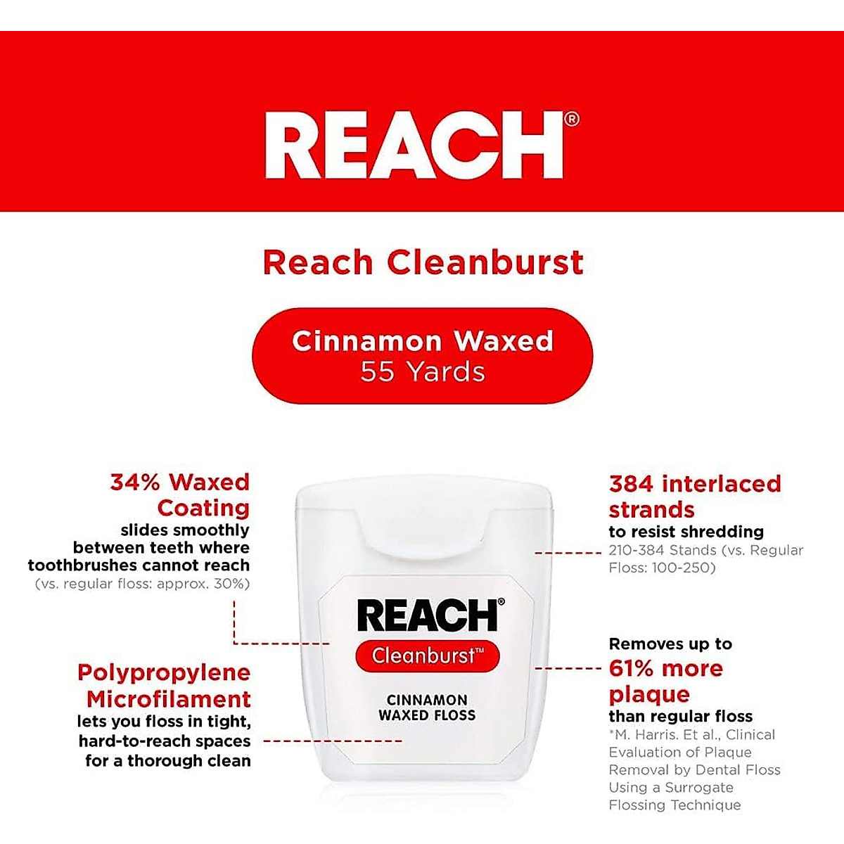 Reach Cleanburst Waxed Floss Cinnamon 55 Yards (Pack of 2)