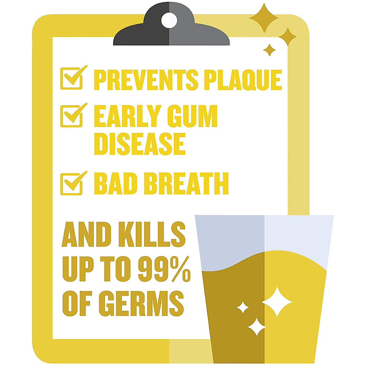 Listerine Original Oral Care Antiseptic Mouthwash with Germ-Killing Formula to Fight Bad Breath, Plaque and Gingivitis, 250 mL