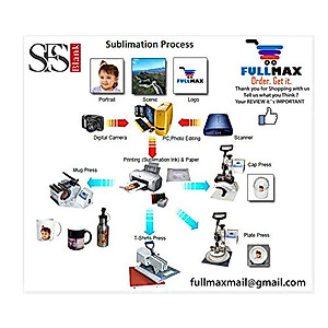 1 piece Stainless Blank Travel Mug white for Sublimation Dye Thermal Heat Press Transfer Coated 14 ounces