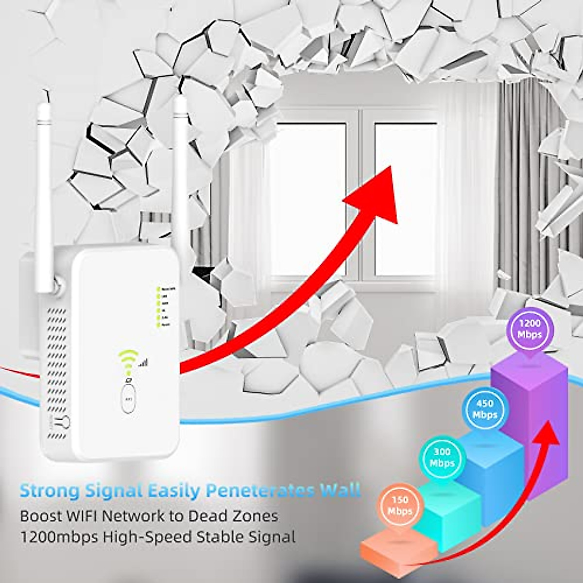 2023 WiFi Extender,WiFi Extenders Signal Booster for Home Covers Up to 8000 Sq.ft and 40 Devices,1.2Gbps Dual Band 2.4G/5G WiFi Range Extender WiFi Booster and Signal Amplifier