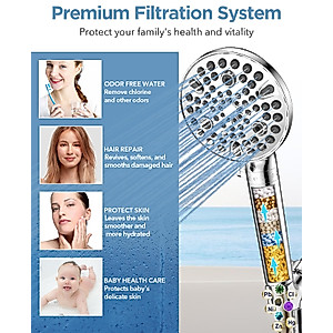 MakeFit Handheld Shower Head with Filter - High Pressure Shower Head with 10 Spray Modes, Hard Water Softener Showerhead with Hose, Bracket and Shower Filters to Remove Chlorine and Heavy Metals