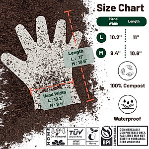 JENCENBIO Compostable Disposable Gloves for Food Pre with US BPI ASTM D6400 and Europe OK Compost Home Certified 100 Couts