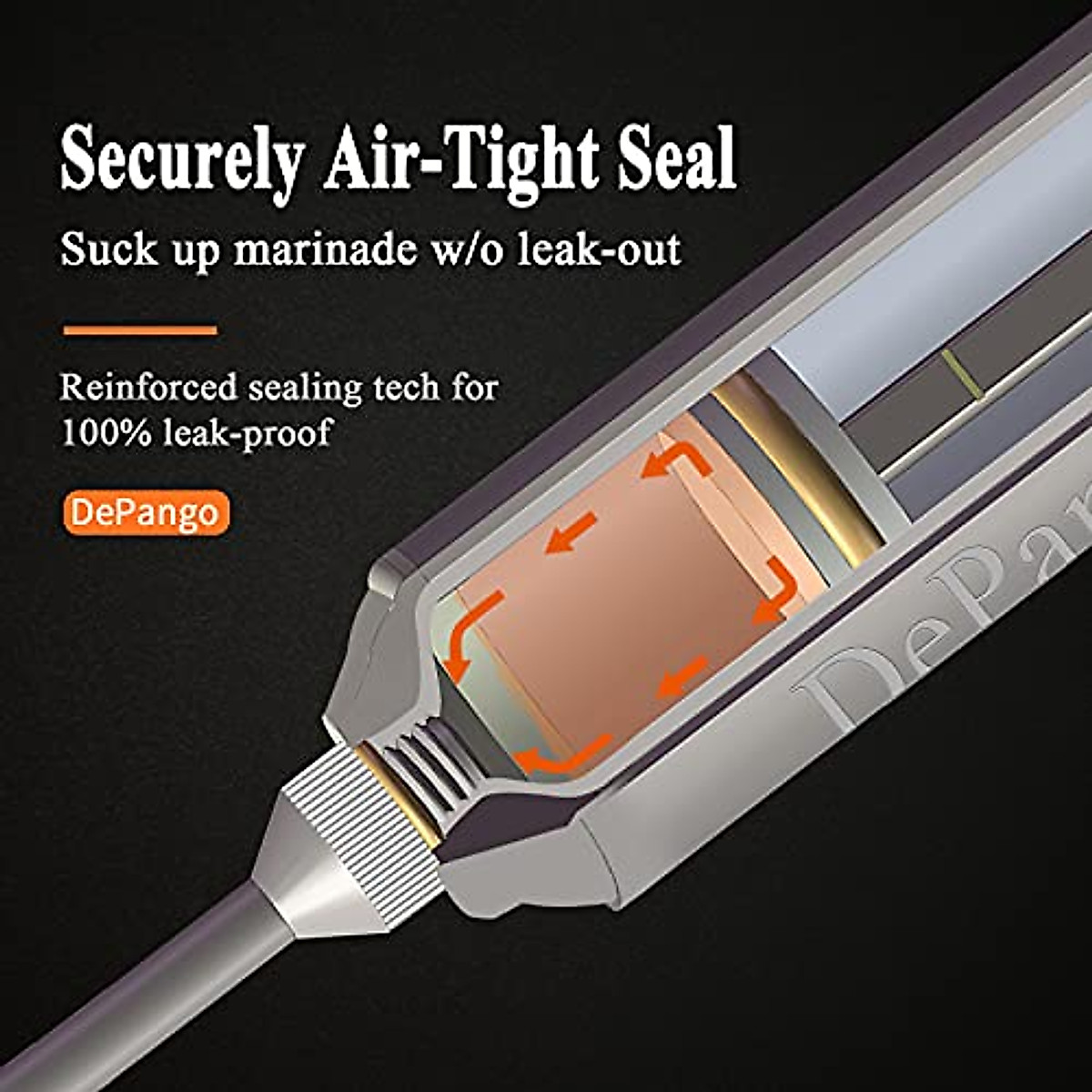 DePango Meat Injector, Stainless Steel Marinade Injector Flavor Syringe Kit with 2-oz Measurement Window for Smoker Food BBQ Grill, Cooking Turkey Chicken Steak Beef Brisket Pork-Chops, 3 Meat Needles