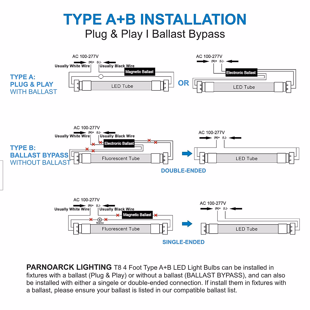 PARNOARCK Fluorescent Light Bulbs 48 inch T8 LED Bulbs 4 Foot Type A+B,24W 3200LM 6500K Clear Cover Super Bright,Single and Double End Powered,T8 T10 T12 Fluorescent Bulbs Replacemen(4-Pack)