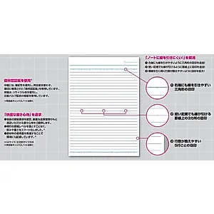 KOKUYO Campus Notebook, A 7mm Ruled, Semi-B5, 30 Sheets, 30 Lines, Pink, Pack of 3, Japan Import (NO-3ANX3)