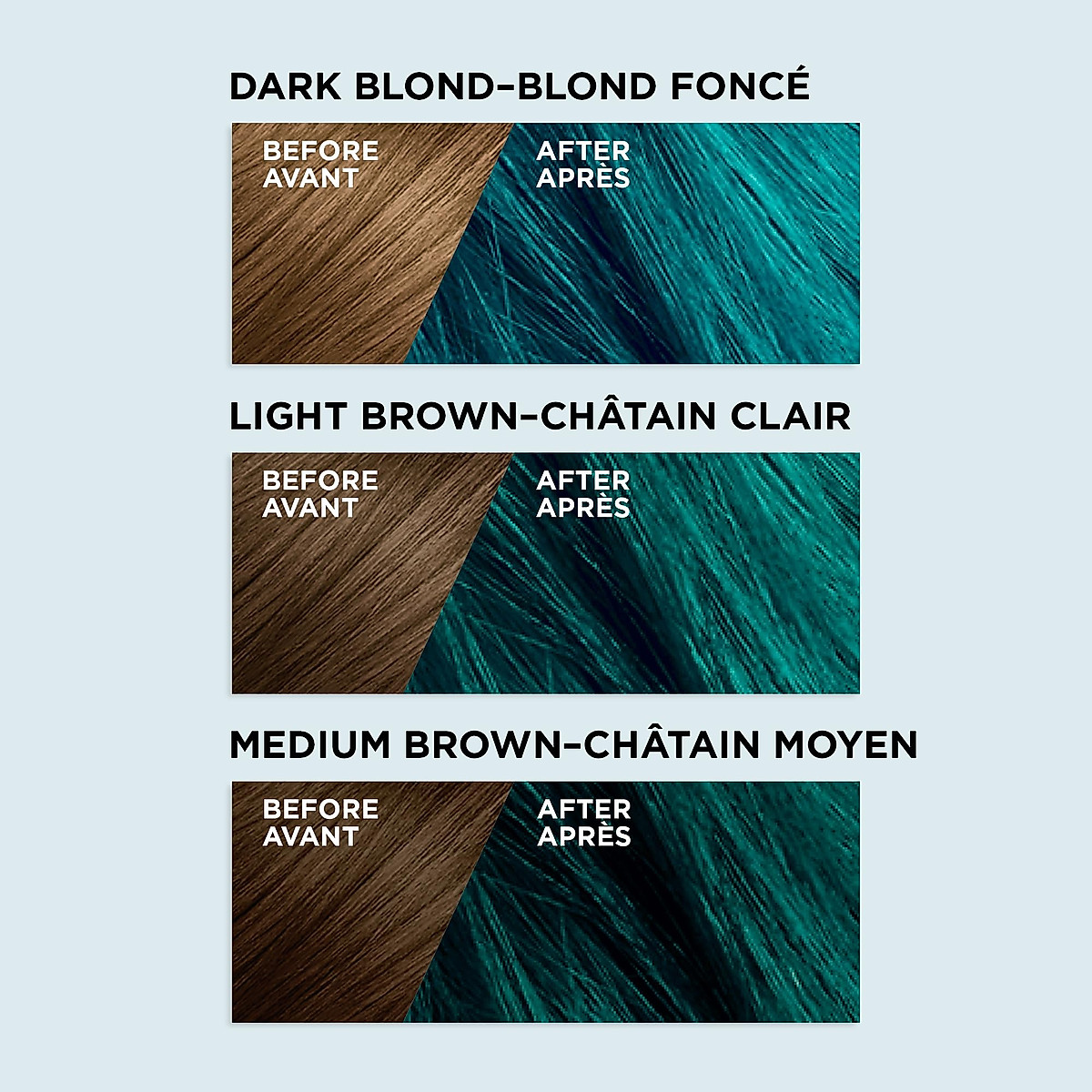 L’Oréal Paris Colorista Semi Permanent Hair Color for Brunettes, Color Depositing Hair Mask Formula, Teal