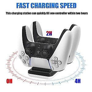 Dual Charger Station for PS5 Controller, Slim Portable Fast Charging Station Charger Dock for PS5/Playstation 5 Controllers with USB C Port Cable