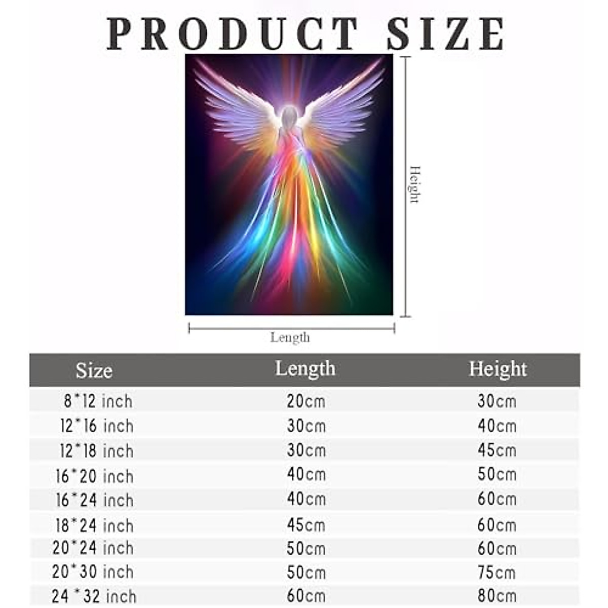 Eleploi 5D DIY Diamond Painting Kits for Adults - Rainbow Angel Diamond Painting, Full Round Diamond Canvas Diamond Art by Numbers Painting Kit Gift, Home Wall Decor 8x12 Inch