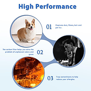 Breshair HPA5100B True HEPA Replacement Filter Compatible with Honeywell Air Purifiers HPA5100 HPA5150 HPA3100, 2 R HEPA, 2 S Carbon and 4 A Pre-Filters, Part # HRF-R1 HRFSC1 HRF-ARVP100 HRF-A100