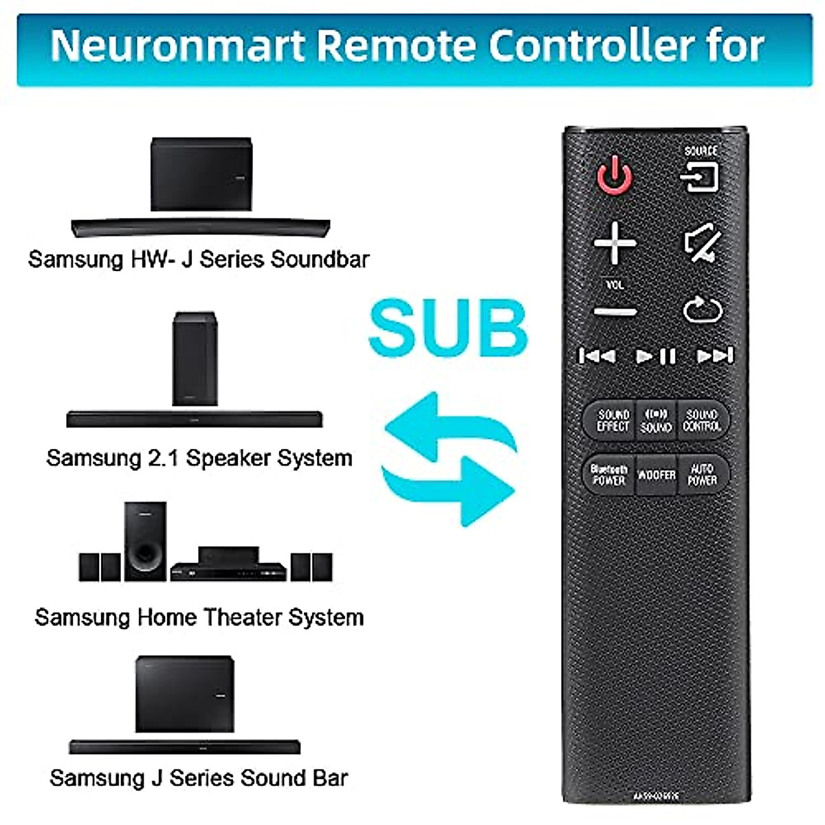 Neuronmart Replacement for Samsung Soundbar Remote and Samsung HW- J Series 2.1 Soundbar Speaker System, Samsung J Series Sound Bar Home Theater System AH59-02692E AH59-02692F