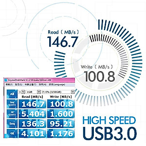TOPMORE NR Series USB 3.0 The Capets Logo Design Flash Disk Portable High Read Speed Memory Stick (64GB, White & Gold)