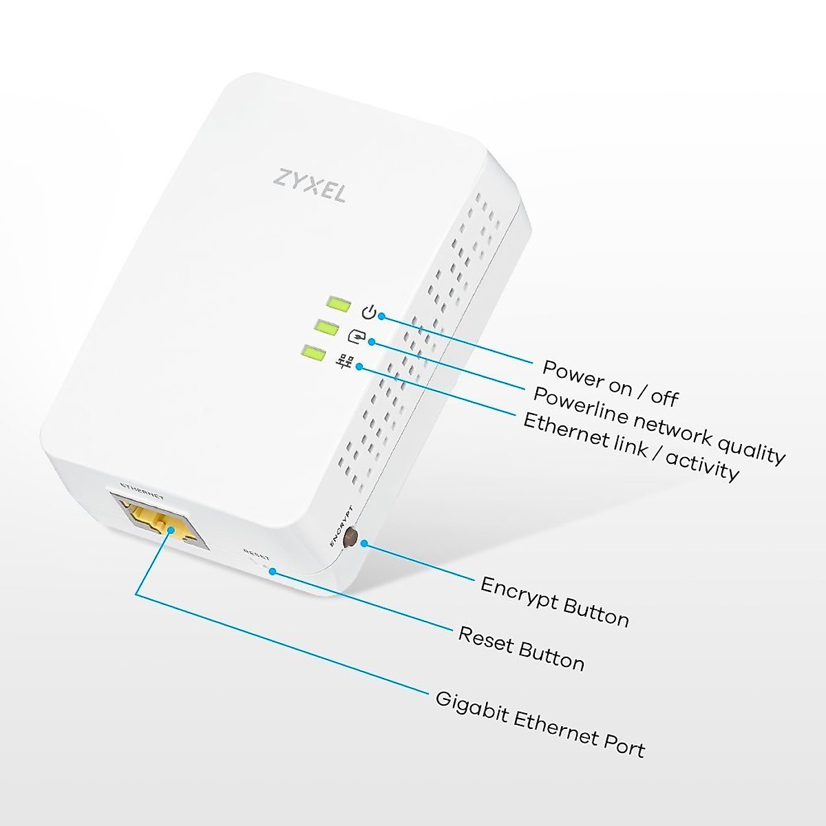 Zyxel AV1300 Powerline Ethernet Adapter Starter Kit | Plug & Play | MIMO | HomePlug AV2 | GbE | Faster than AV1000 and AV1200 | Ideal for Smart TVs, On-Line Games, 4K Streaming | PLA5405V2KIT