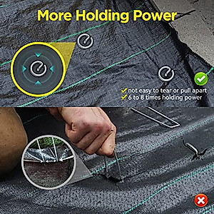 GZBEVITAR Landscape Fabric Pins, Thickened 8 Gauge Circle Top Landscape Pins-120 Pcs, Not Easy to Bend 6 inch Galvanized Landscape Fabric Stakes, More Holding Power Than U-Shape Garden Staples(120)