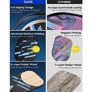 Muitcdo Pickleball Paddles Set of 4, USAPA Approved Pickleball Set with 4 Balls and 1 Carry Bag 4 Replacement Grips, Light Pickleball Rackets for Beginners and Intermediates Racquet for Men Wowen