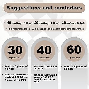 Alow Peel and Stick Floor Tile,Vinyl Flooring Red Checkered Floor Tile 12in×12in.DIY Flooring for Dining Room,Bathroom and Kitchen, (10 PCS, 5 Pieces Each in red and White)