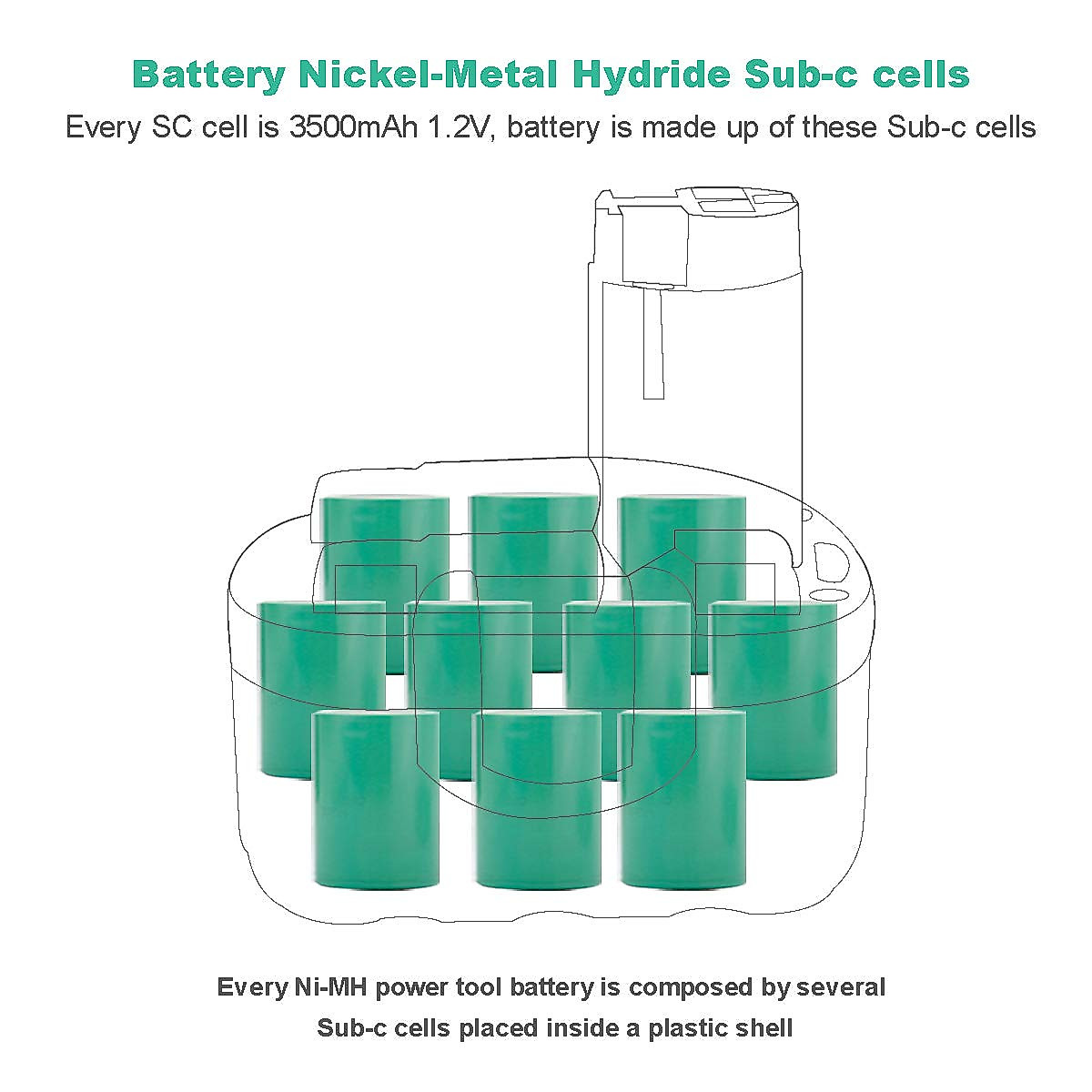 CREABEST New 3.5Ah Ni-MH 12V Replacement Battery Compatible with Bosch BAT120 BAT139 BAT159 BAT043 BAT045 2607335273 2607335533 2607335557 13614 13614-2G 15614 1661 22614 32614 34614