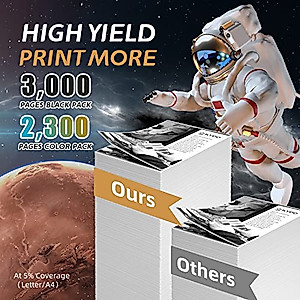 TN227 Toner Cartridge Replacement for Brother TN227 TN-227 TN227BK/C/M/Y TN-227 TN223 TN223BK for MFC-L3750CDW HL-L3210CW HL-L3290CD HL-L3230CDW HL-L3270CDW MFC-L3710CW MFC-L3770CDW Printer (5 Packs)