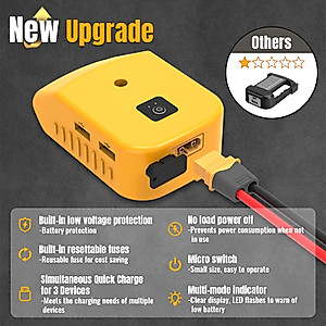 Kzreect Power Wheels Battery Adapter with USB Ports & XT60 Port, Fit for DeWalt 20V Battery, Fast Charging USB Charger Power Adapter for Mobile Devices, DIY Projects, Work Light (Tool Only)