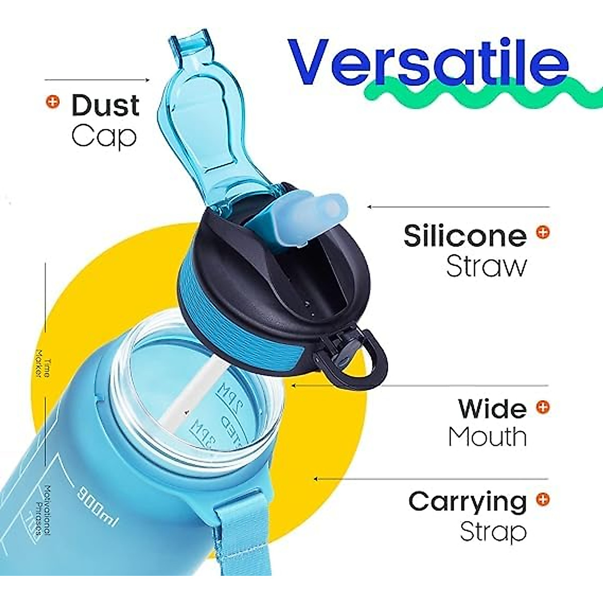 Giotto 32oz Large Leakproof BPA Free Drinking Water Bottle with Time Marker & Straw to Ensure You Drink Enough Water Throughout The Day for Fitness and Outdoor Enthusiasts-Ombre Orange Green