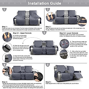TAOCOCO Loveseat Recliner Cover with Console, Non-Slip Split Reclining Pet Cover for Dual Loveseat Recliner, Furniture Protector with Elastic Straps (2 Seater, Dark Grey)