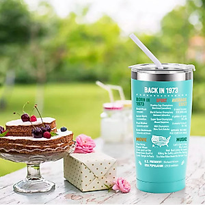 BdayPtion 50th Birthday Gifts for Men Women, Happy 50 Year Old Birthday Party Gift, 50th Bday Gift for Him or Her, Fifty Birthday Present, 20oz Light Green Tumbler Cup