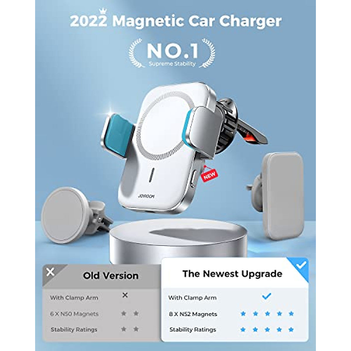 Compatible with MagSafe Car Charger, JOYROOM Fast Charging Magnetic Car Charger with MagSafe Charger Car Mount for iPhone 14 Plus/14 Pro/14 Pro Max/13 Pro Max/12 Pro Max/12/13Mini