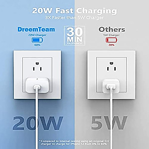 iPhone 14 13 12 11 Super Fast Charger [MFi Certified] iPhone Charger Apple Block USB C Fast Wall Plug with 3ft USB C to Lightning Cable for iPhone 13/14/14 Pro/14 Pro Max/14 Plus/12/12 Pro/11,iPad