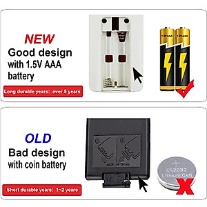 GENGQIANSI Replacement Remote Control for Lokatse Home FD19457 FD19458 FD19459 Wall Mounted Electric Fireplace