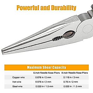 ZUZUAN Premium VISE-GRIP Long Needle Nose Pliers- 8” & 6’’, Paper Clamp Precision, High Carbon Steel, Soft Grip with Wire Cutter, Long Nose Cutting Pliers for Home, Fishing, Jewelry, Crafts,2pcs